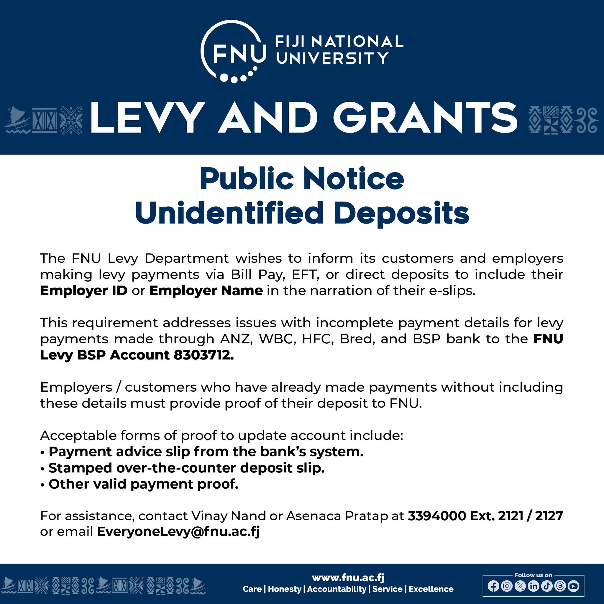 Fiji National University