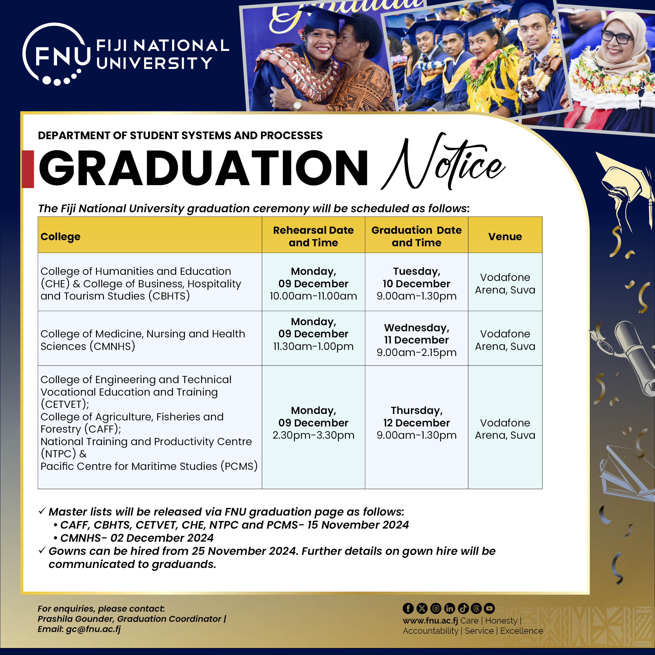 Fiji National University